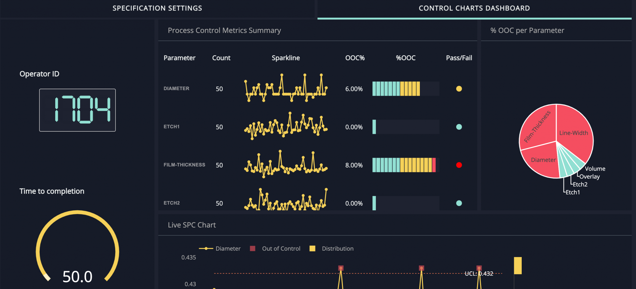 Python, Dash & Plotly – Tom Payne's Ramblings